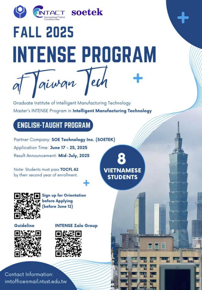 Phòng Quan hệ Quốc tế